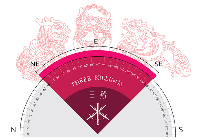 三殺について、理解を深める。 | リリアン・トゥーの風水マガジン WOFSジャパン公式